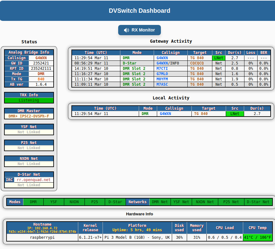 Raspberry Pi Setup For DVSwitch – M7SPI